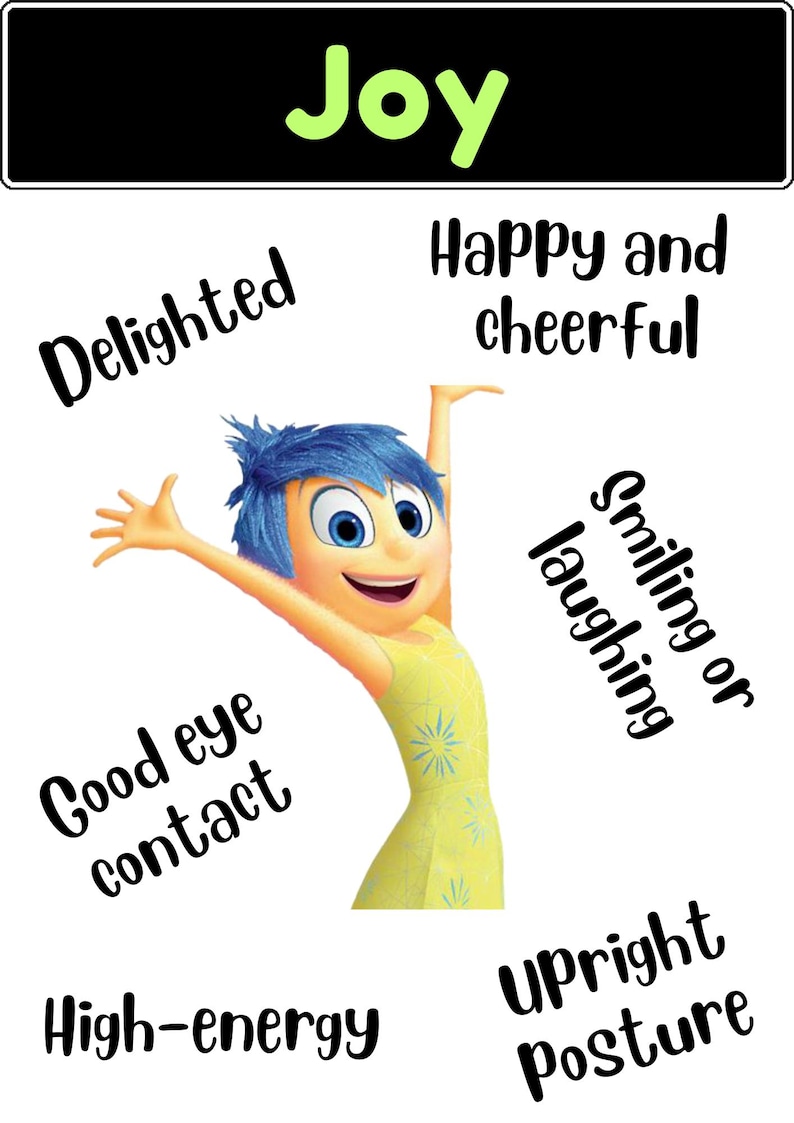 Inside Out Movies - Identifying and Coping With Emotions - Poster ...