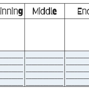 Sequencing Templates Writing BME & First, Next Finally - Etsy