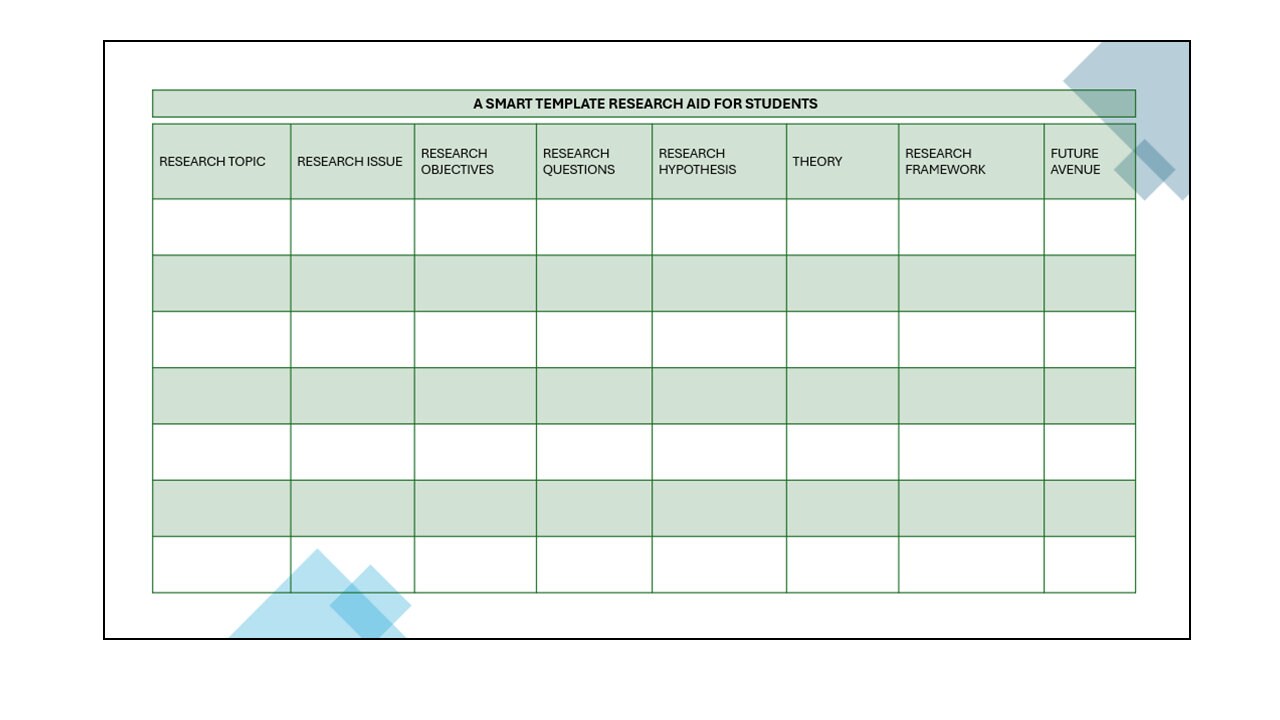 Research Template for Beginner Researchers - Etsy