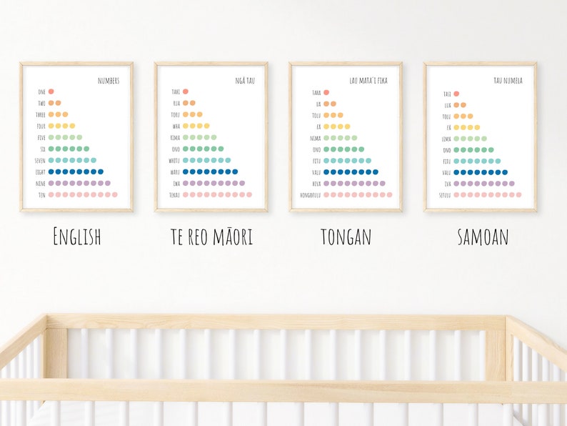 Maori Language Numbers Counting Digital Print Te Reo Māori Nursery Art ...