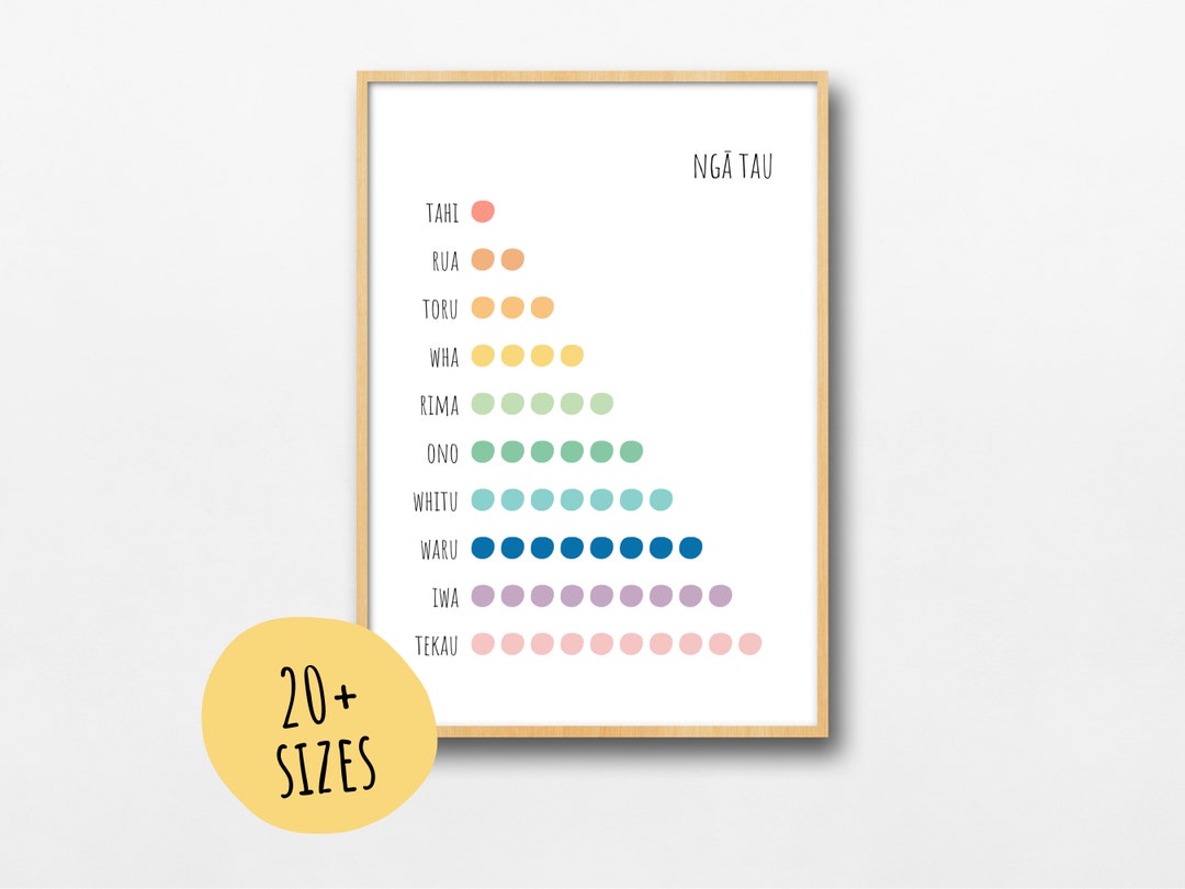 Maori Language Numbers Counting Digital Print Te Reo Māori Nursery Art ...