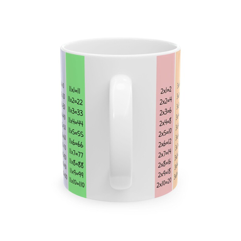 Educational Multiplication Table Learning Mug, School Teacher Gift ...