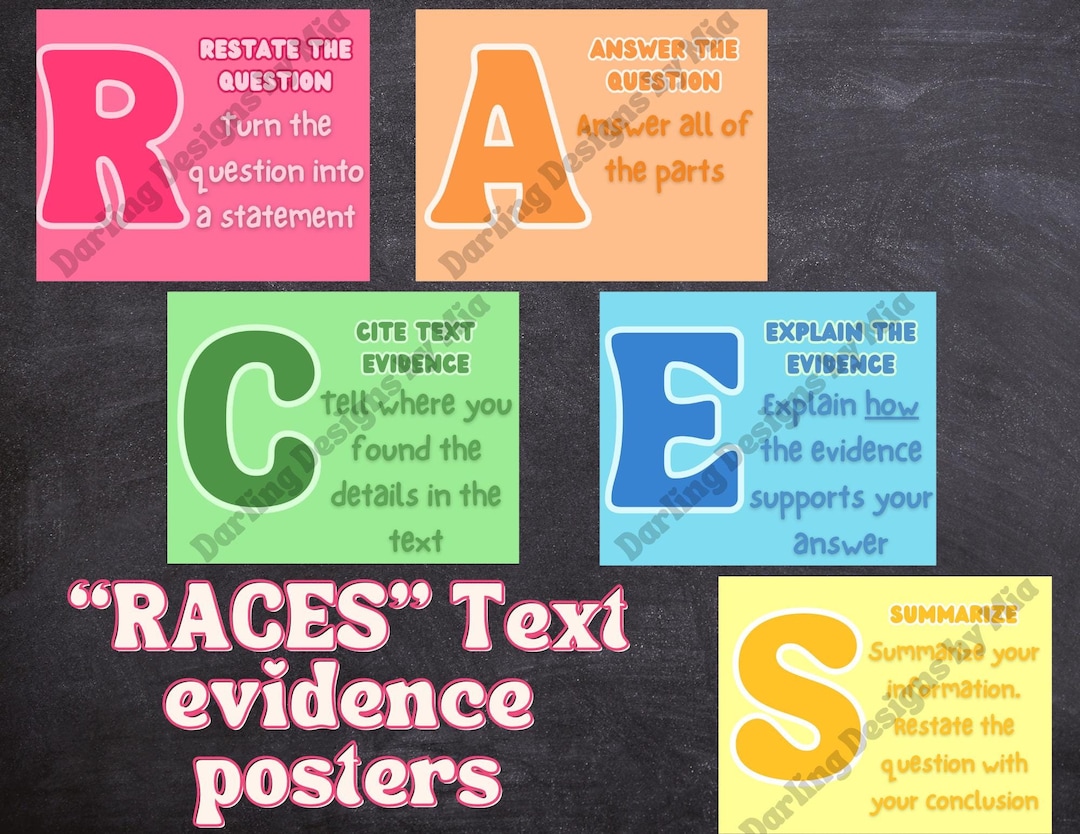 RACES Constructed Response Posters - Etsy
