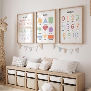 Educational Wall Art Print Set of 3, Educational Posters, Classroom ...