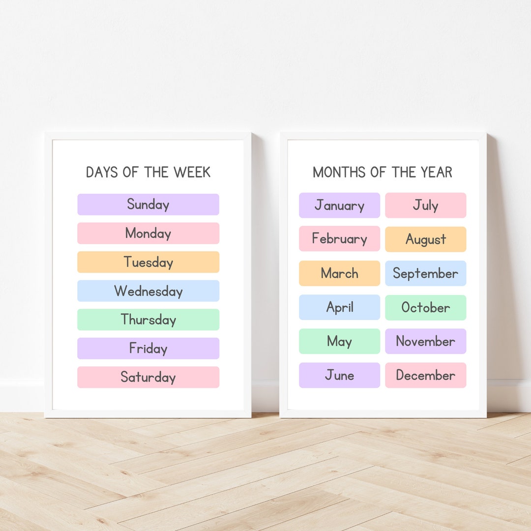 Days of the Week Poster, Months of the Year Poster, Classroom Posters ...