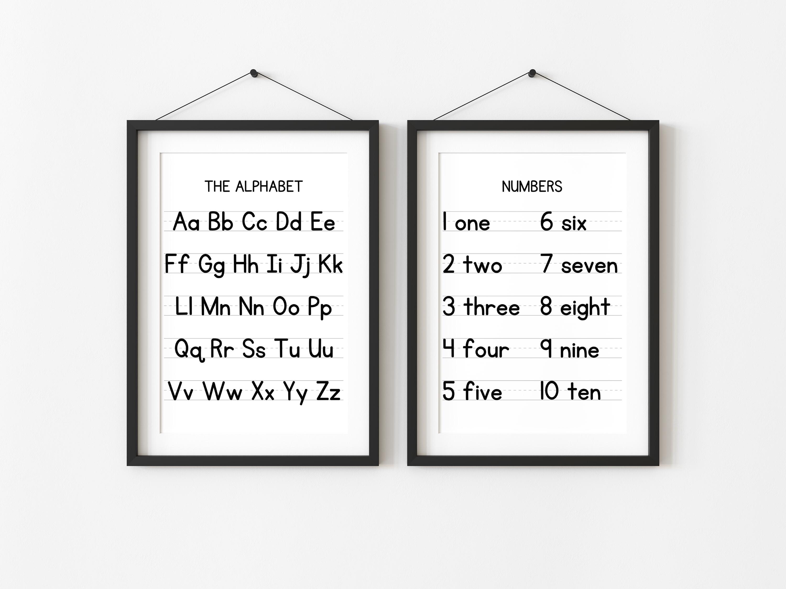 Alphabet Poster, Set of 2 Educational Posters, the Alphabet Poster ...