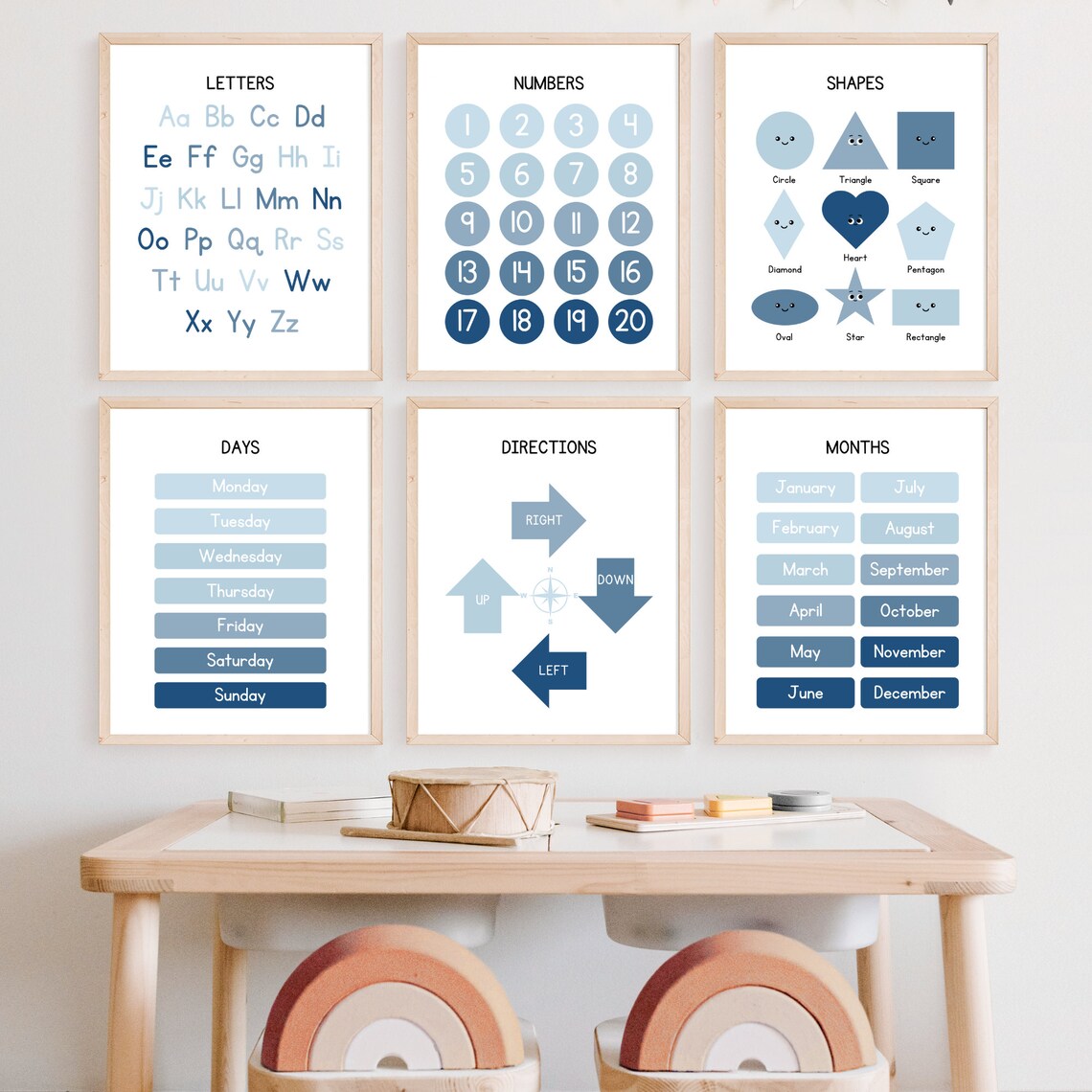 Set of 6 Educational Wall Art, Educational Posters, Blue Classroom ...