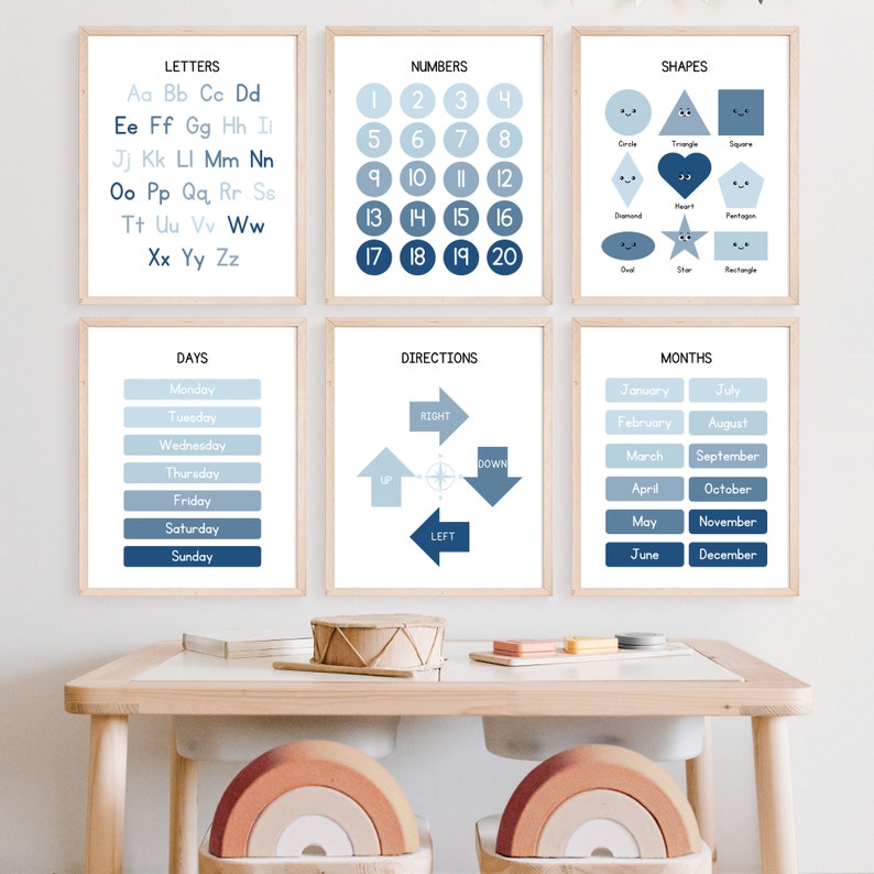 Set of 6 Educational Wall Art, Educational Posters, Blue Classroom ...
