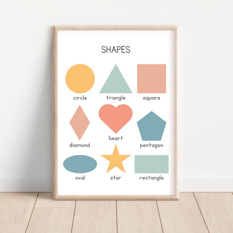Educational Wall Art Print Set of 3, Educational Posters, Classroom ...