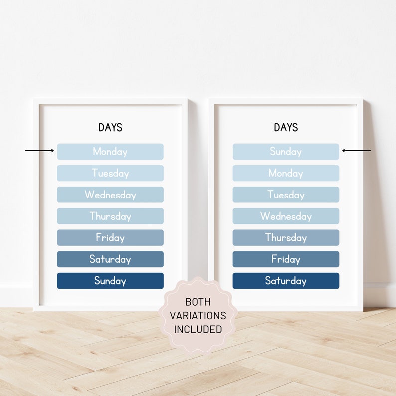 Set of 6 Educational Wall Art, Educational Posters, Blue Classroom ...