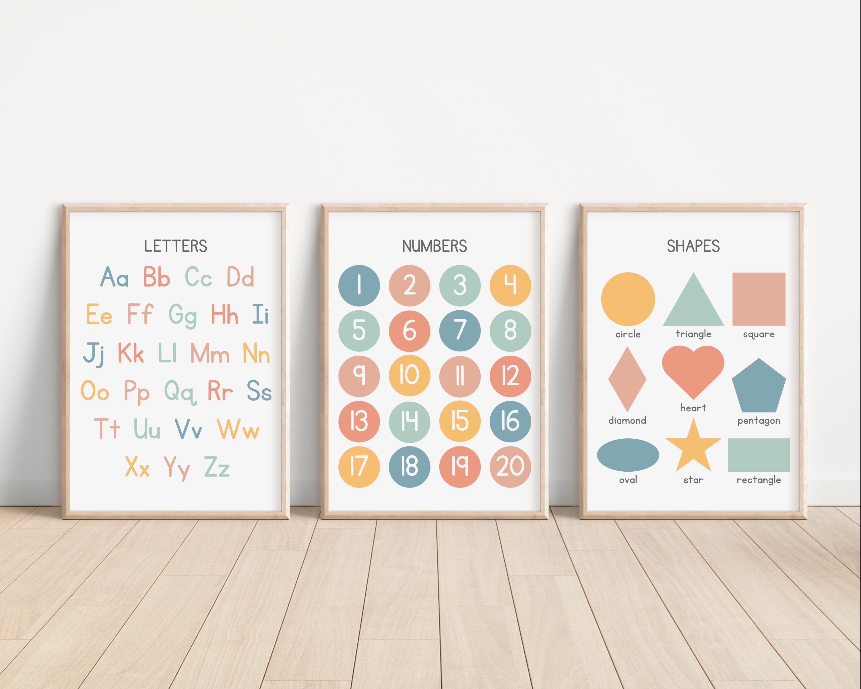 Educational Wall Art Print Set of 3, Educational Posters, Classroom ...