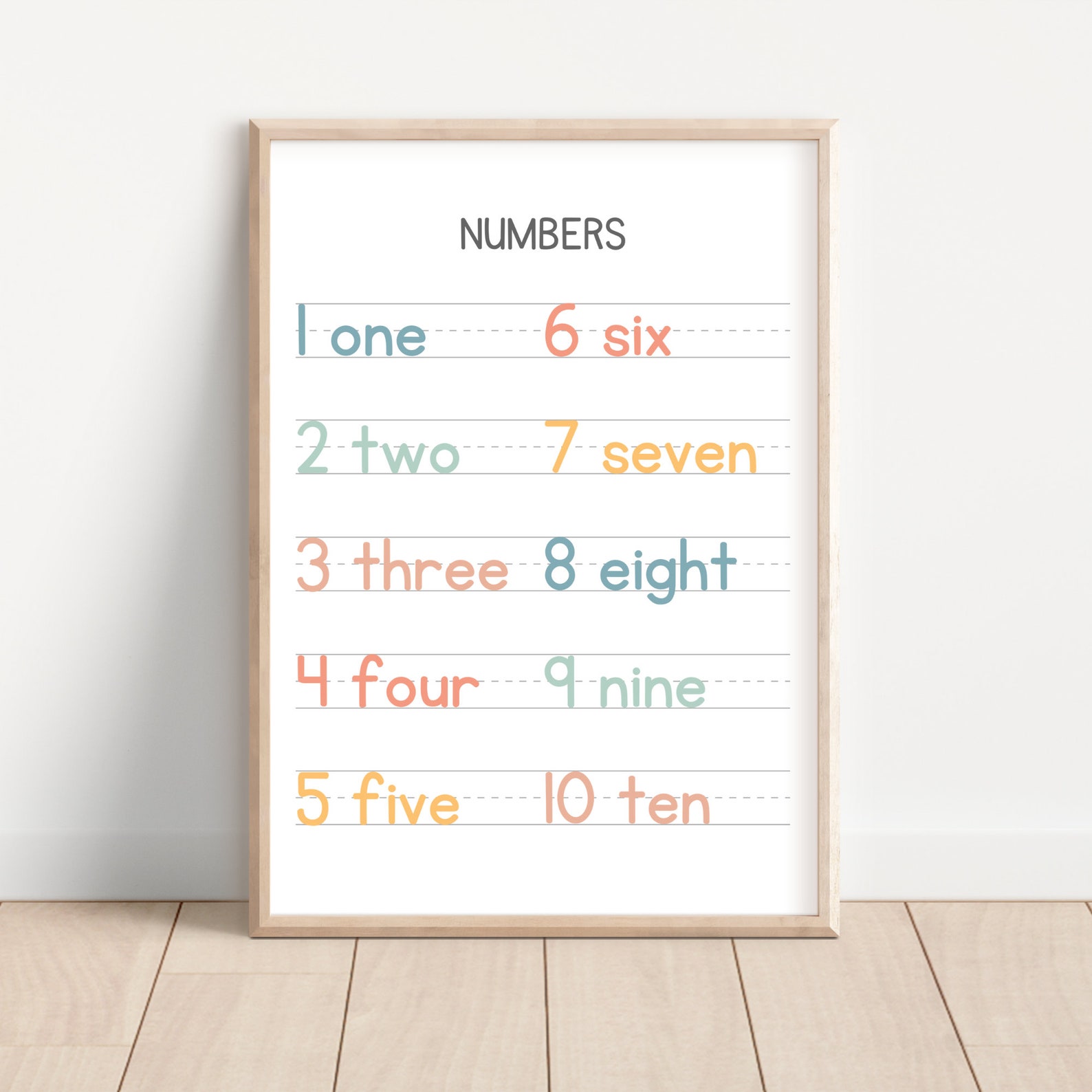 The Alphabet Poster, Set of 2 Educational Posters, Alphabet Poster ...