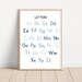 Educational Wall Art Print Set of 3, Educational Posters, Classroom ...