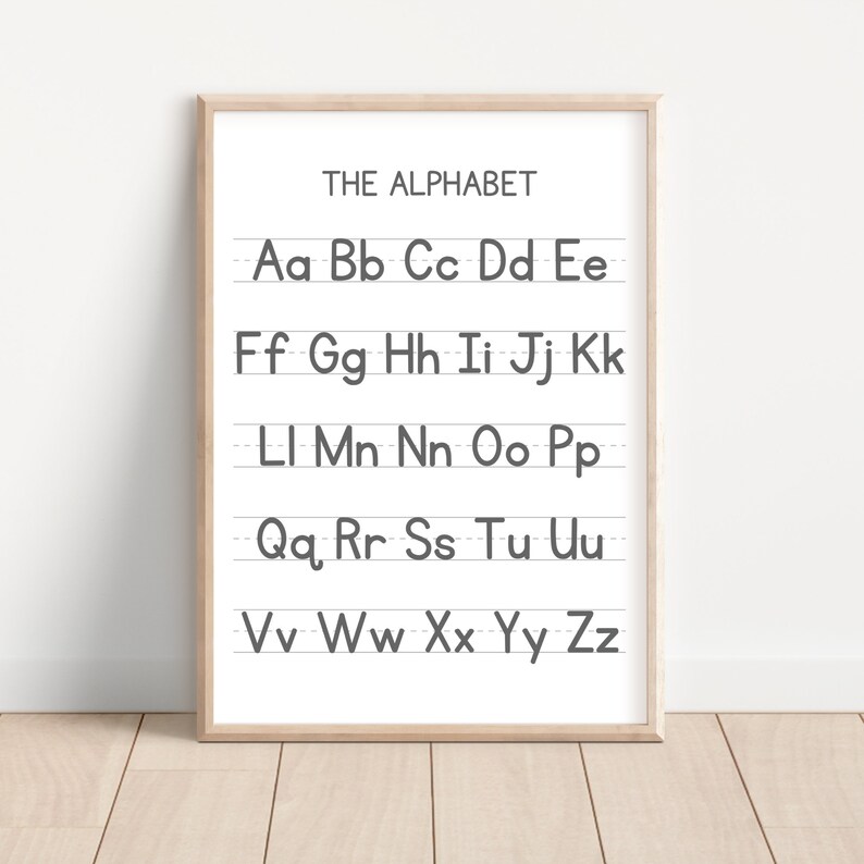Alphabet Poster, Set of 2 Educational Posters, the Alphabet Poster ...