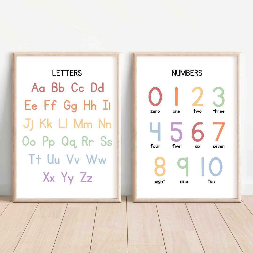 Set of 2 Educational Posters, Alphabet Poster, Letters Poster, Numbers ...