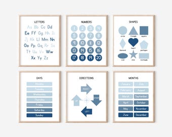 Educational Wall Art Print Set of 3, Educational Posters, Classroom ...