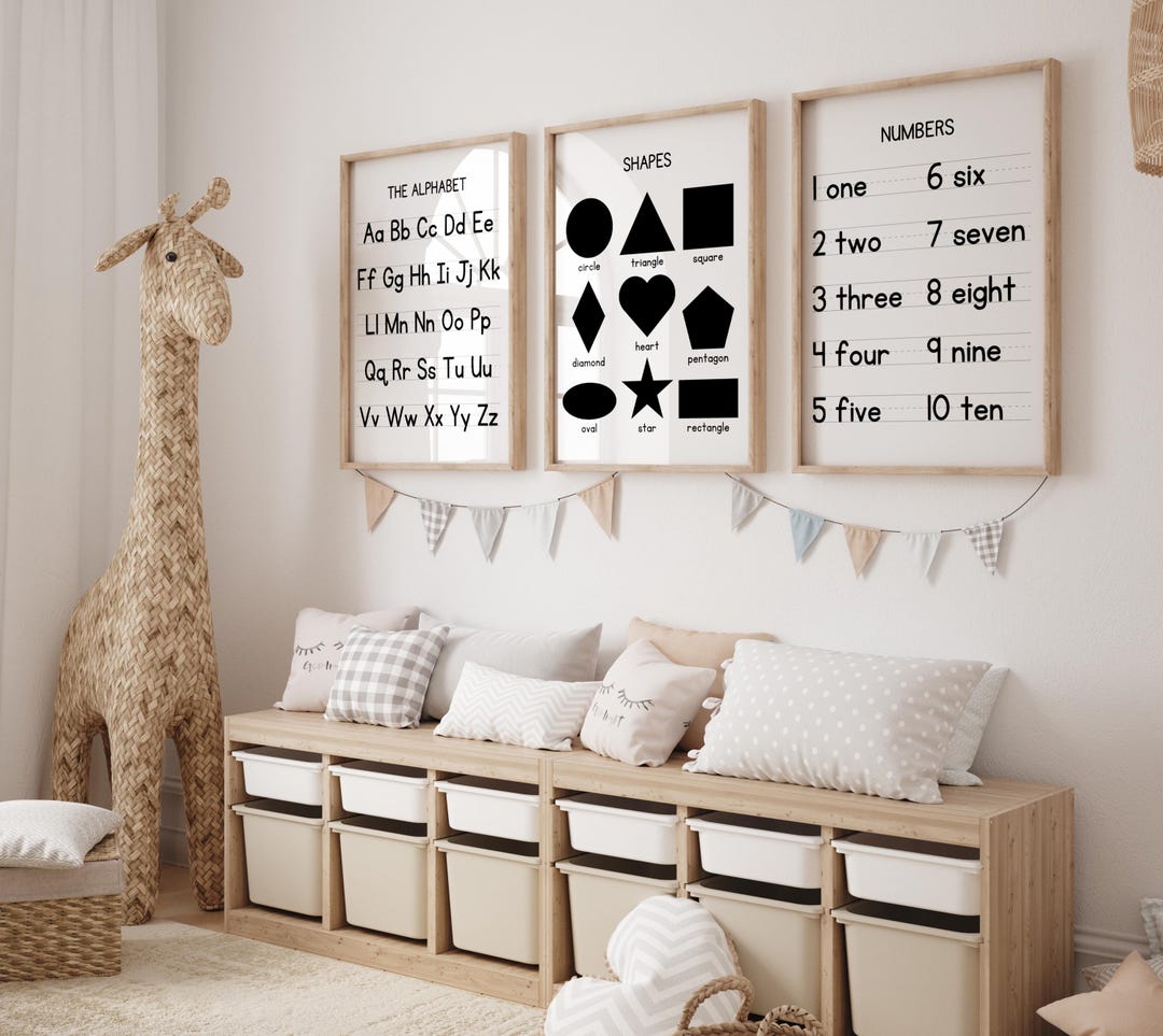Educational Wall Art Print Set of 3, Educational Posters, Classroom ...