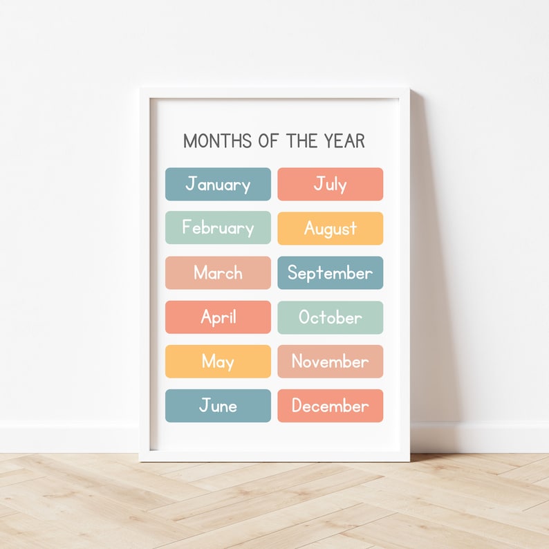 Months of the Year Poster, Days of the Week Poster, Classroom Posters ...