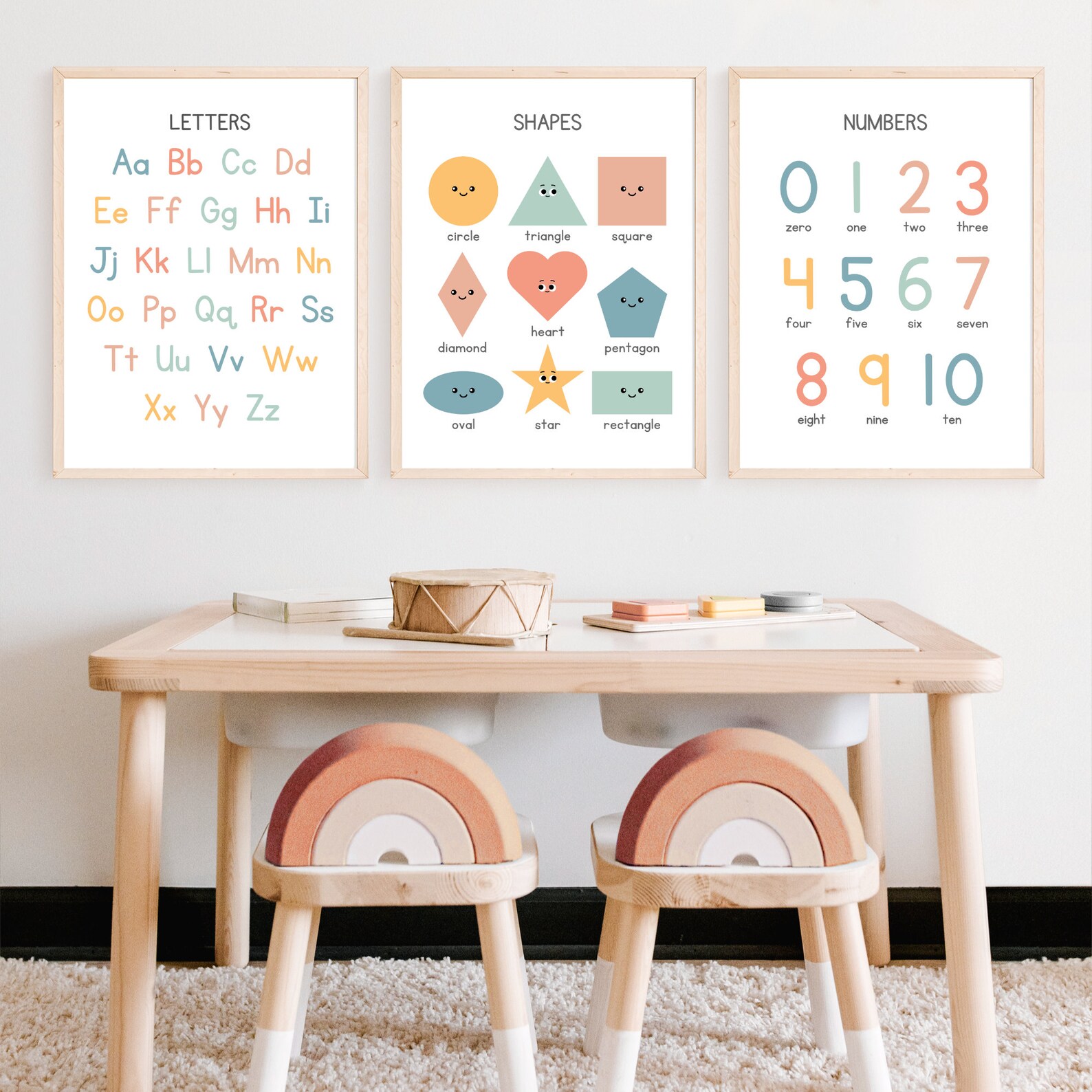 Educational Wall Art Print Set of 3, Educational Posters, Classroom ...