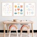 Educational Wall Art Print Set of 3, Educational Posters, Classroom ...