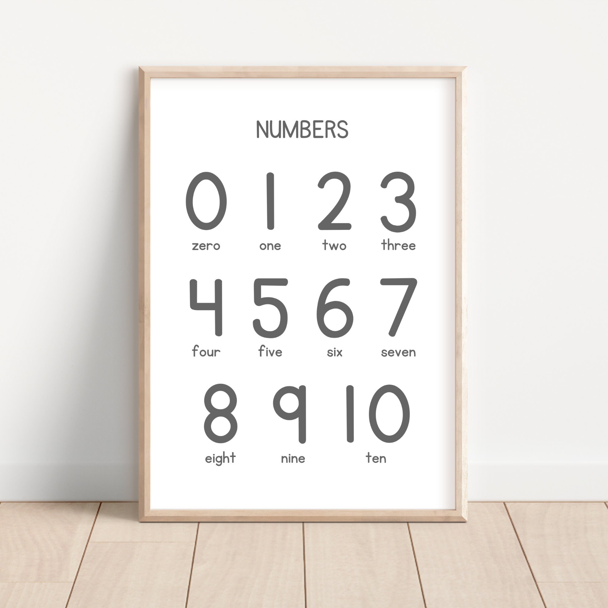 Set of 2 Educational Posters, Alphabet Poster, Letters Poster, Numbers ...