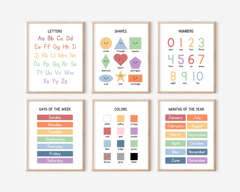 Set of 6 Educational Wall Art Printables, Classroom Posters ...