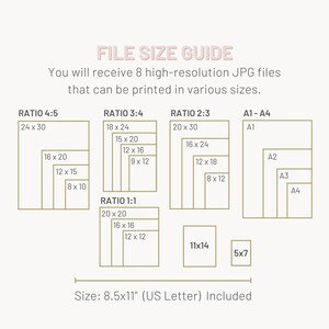 Seasons Poster, Weather Chart, Weather Chart, Educational Posters ...