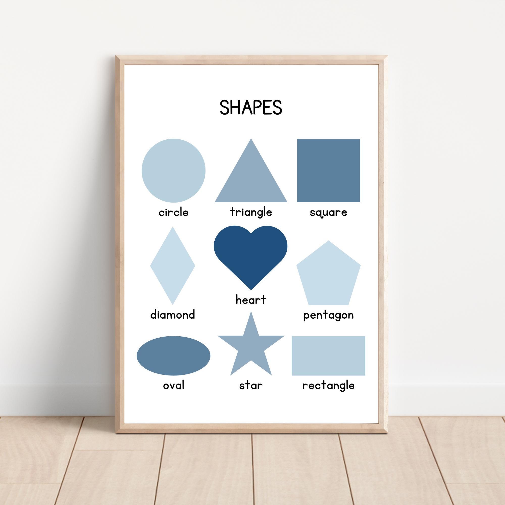 Educational Wall Art Print Set of 3, Educational Posters, Classroom ...