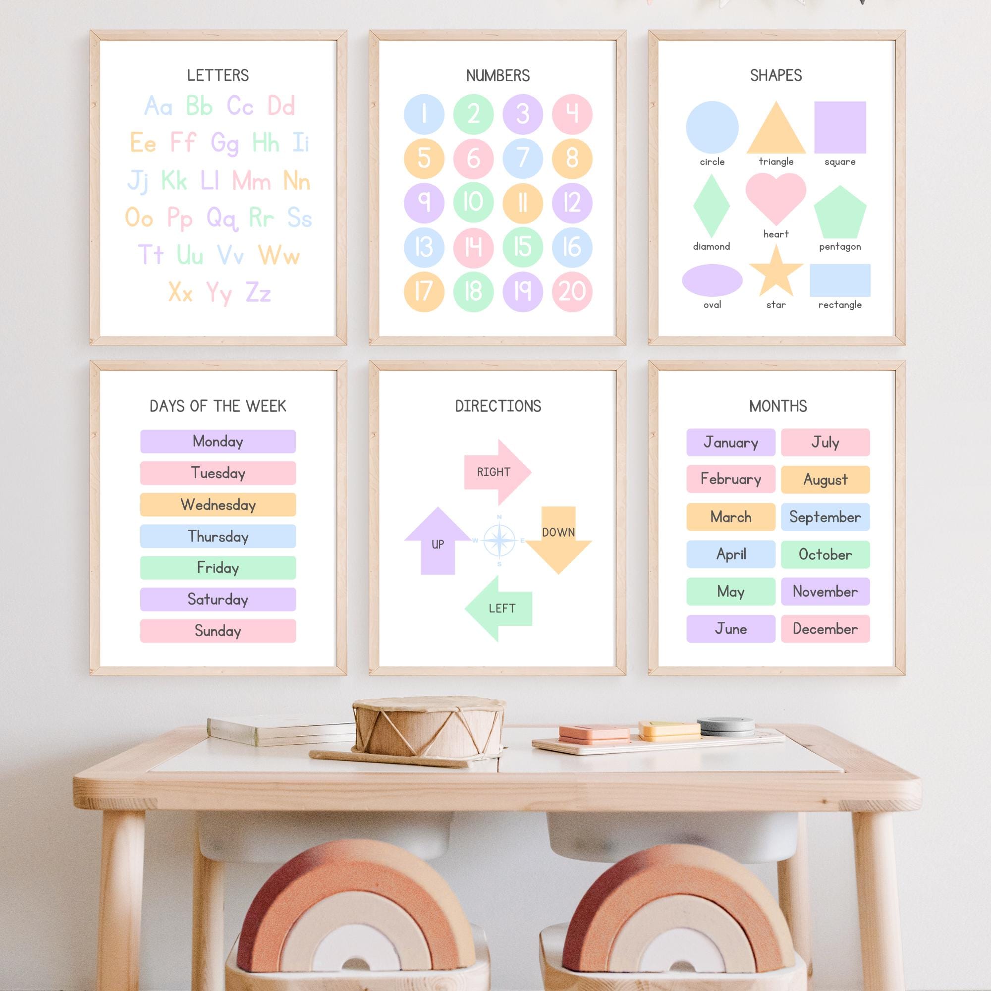 Set of 6 Educational Wall Art, Educational Posters, Classroom Posters ...