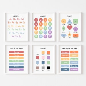 Set of 6 Educational Wall Art Printables, Classroom Posters ...
