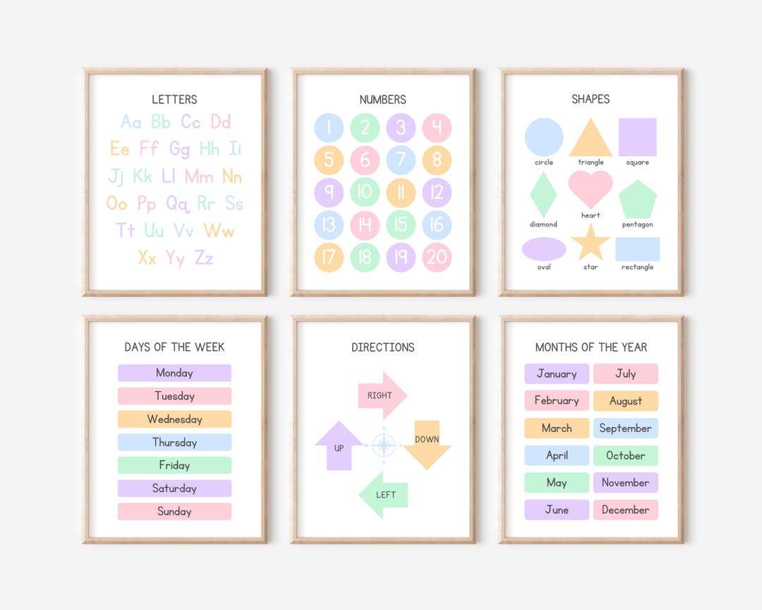 Set of 6 Educational Wall Art, Educational Posters, Classroom Posters ...