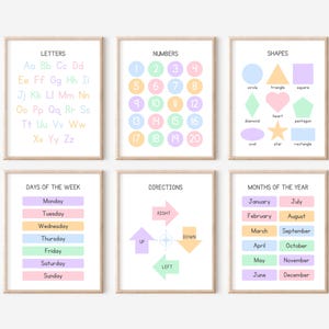 Set of 6 Educational Wall Art, Educational Posters, Classroom Posters ...