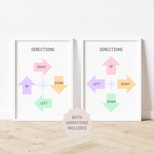 Set of 6 Educational Wall Art, Educational Posters, Classroom Posters ...