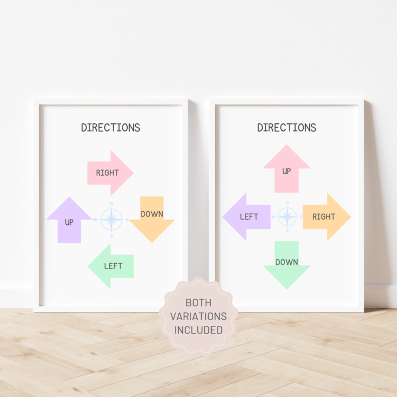 Set of 6 Educational Wall Art, Educational Posters, Classroom Posters ...