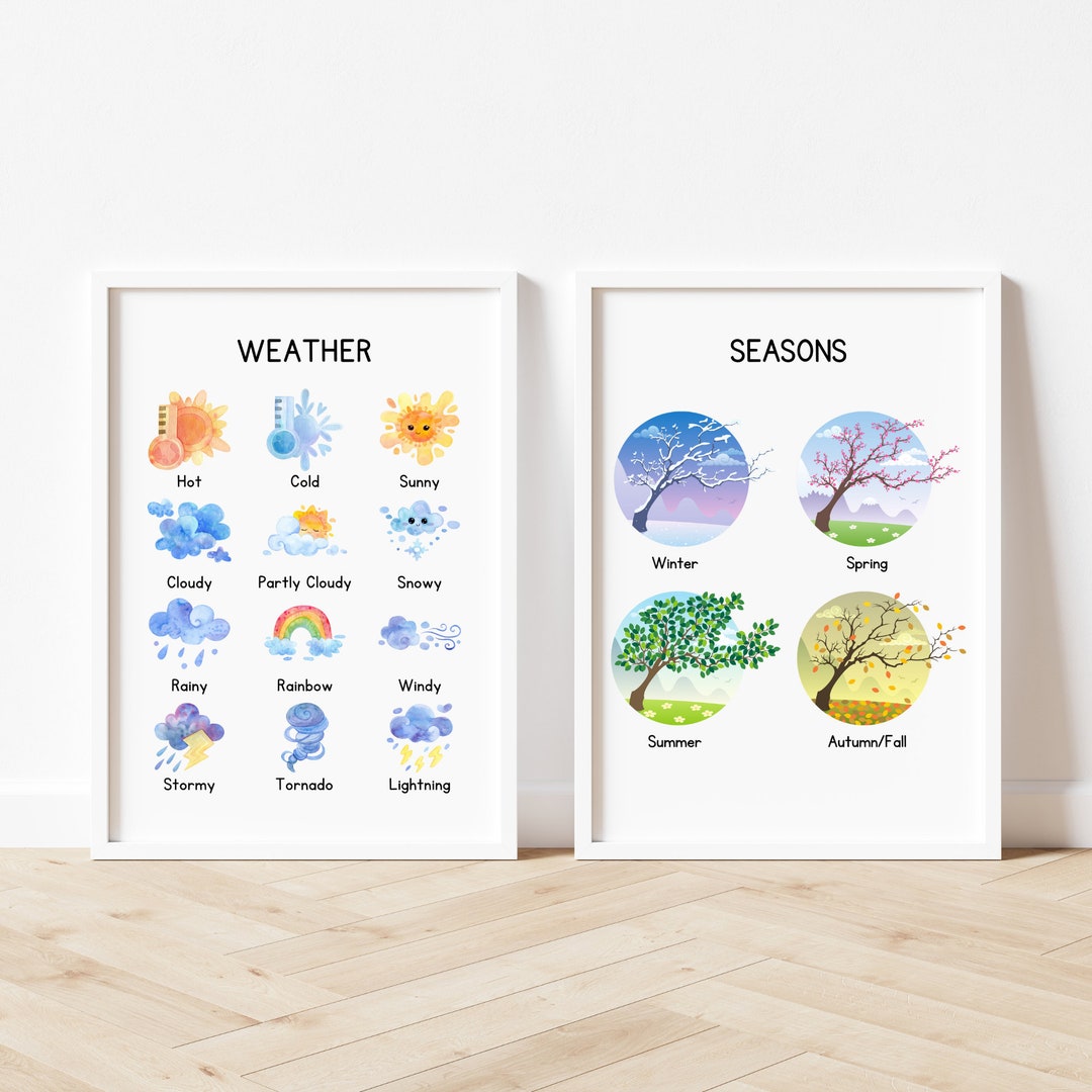 Seasons Poster, Weather Chart, Weather Chart, Educational Posters ...