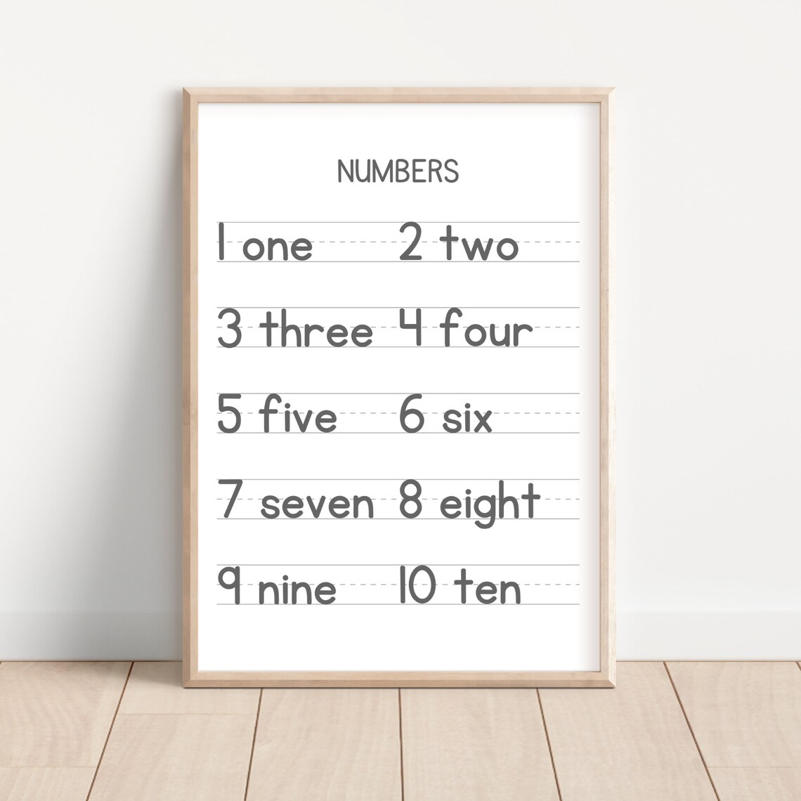 Alphabet Poster, Set of 2 Educational Posters, the Alphabet Poster ...