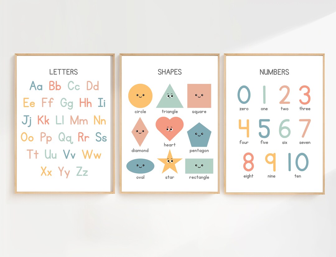 Educational Wall Art Print Set of 3, Educational Posters, Classroom ...