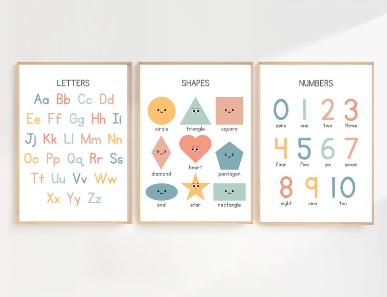 Educational Wall Art Print Set of 3, Educational Posters, Classroom ...