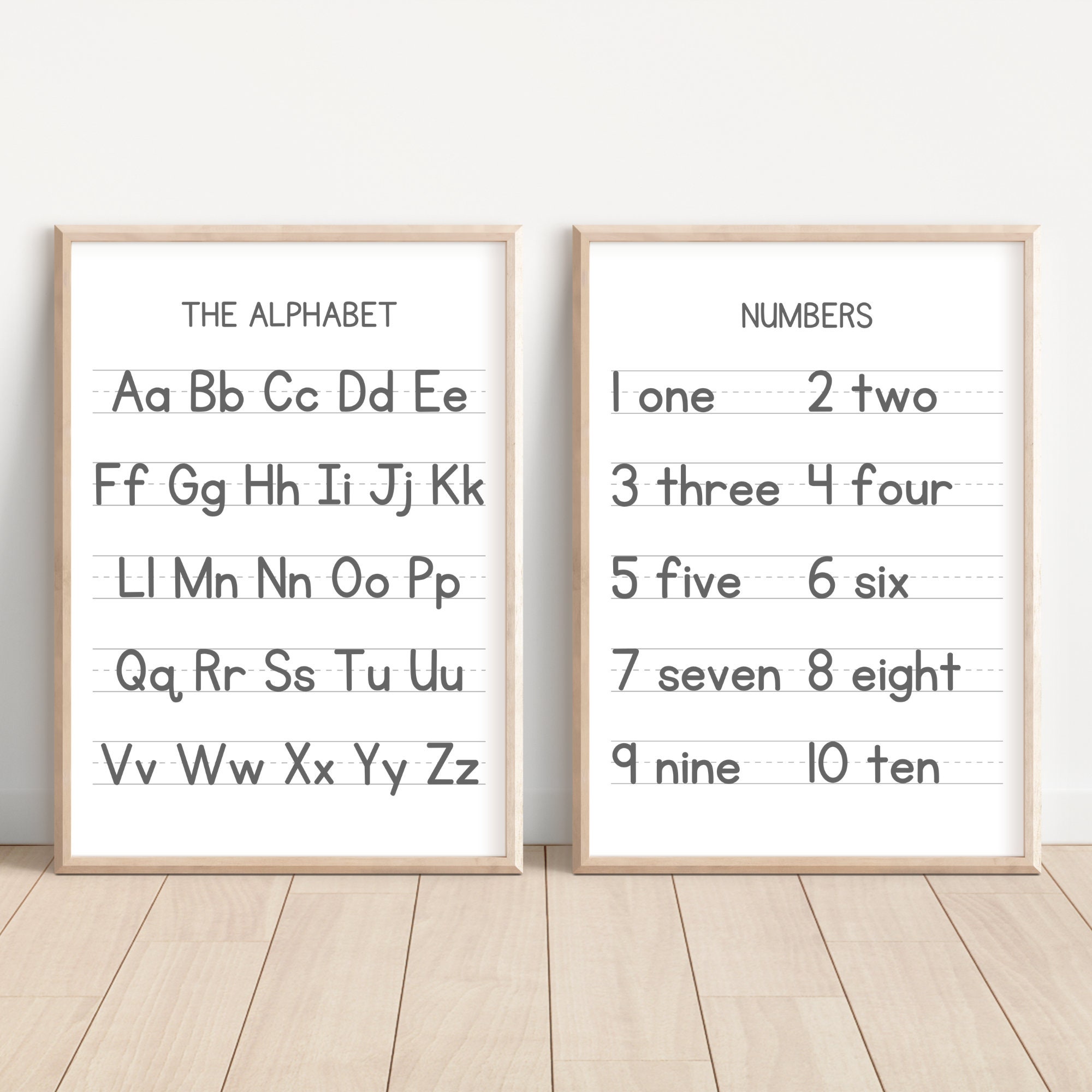 Alphabet Poster, Set of 2 Educational Posters, the Alphabet Poster ...