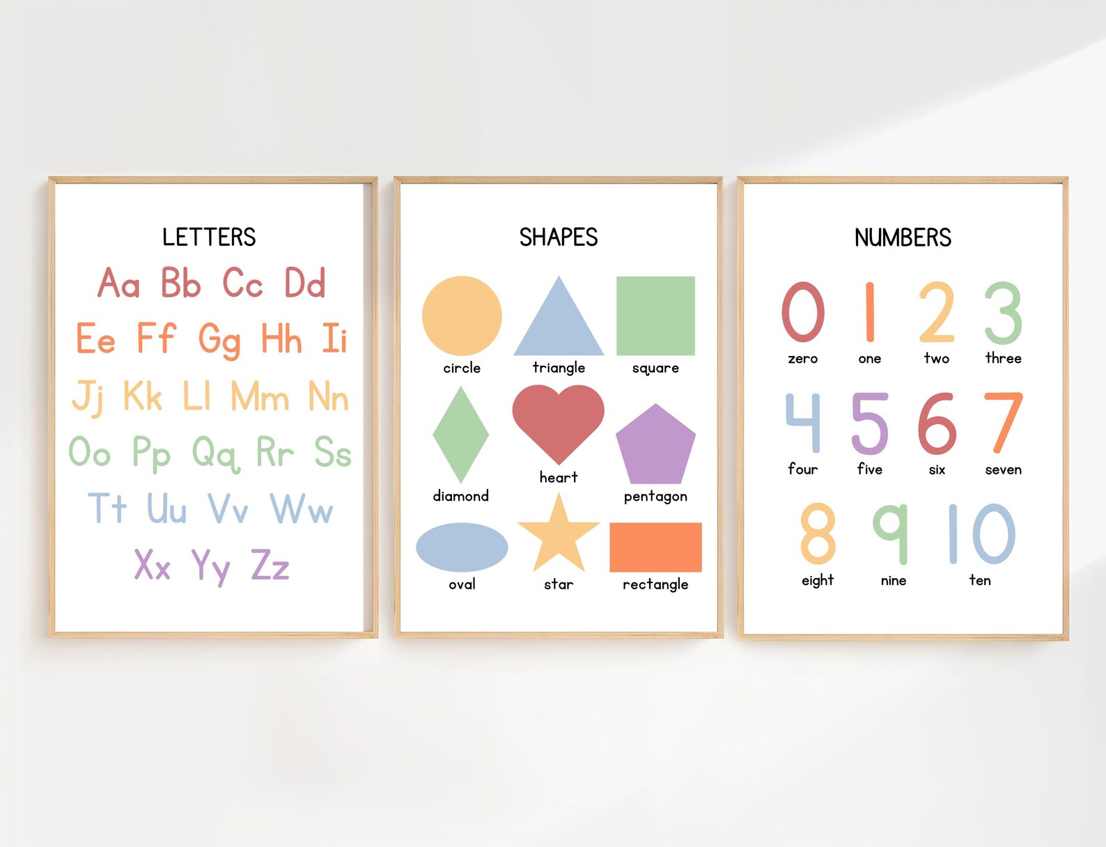 Educational Wall Art Print Set of 3, Educational Posters, Classroom ...