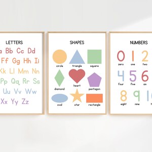 Educational Wall Art Print Set of 3, Educational Posters, Classroom ...