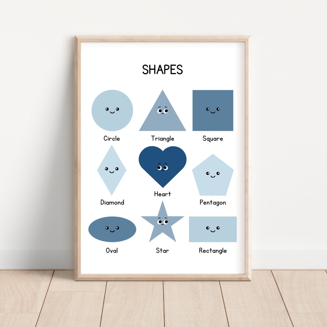Shapes Poster Printable, Shapes Print, Educational Wall Art ...