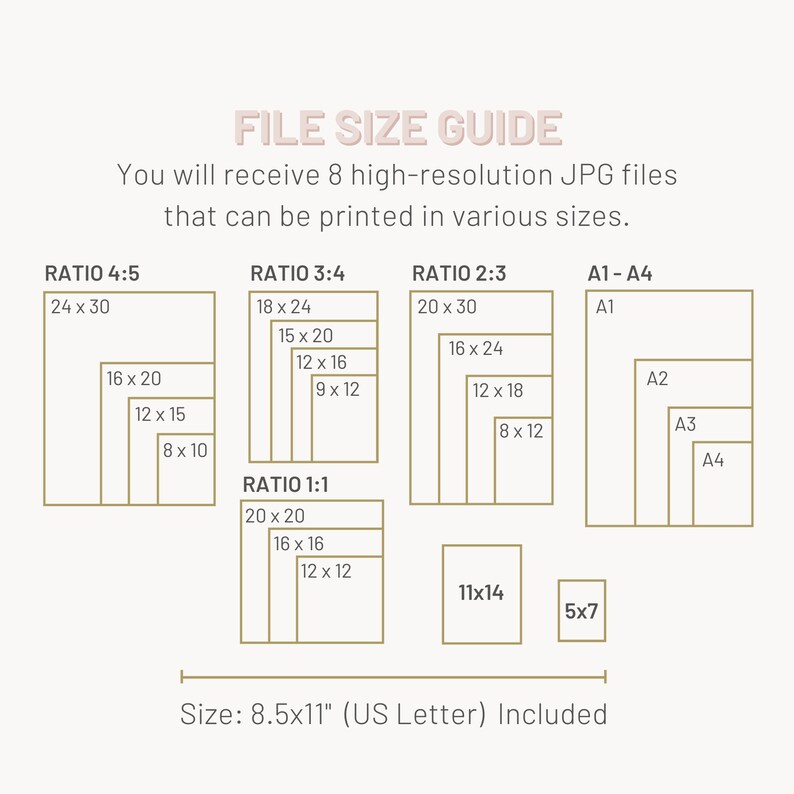 Set of 6 Educational Wall Art Printables, Classroom Posters ...