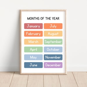 Set of 6 Educational Wall Art Printables, Classroom Posters ...