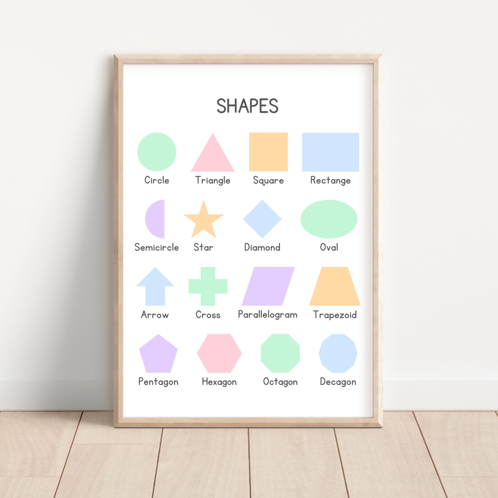 Shapes Poster Printable, Shapes Print, Educational Wall Art ...