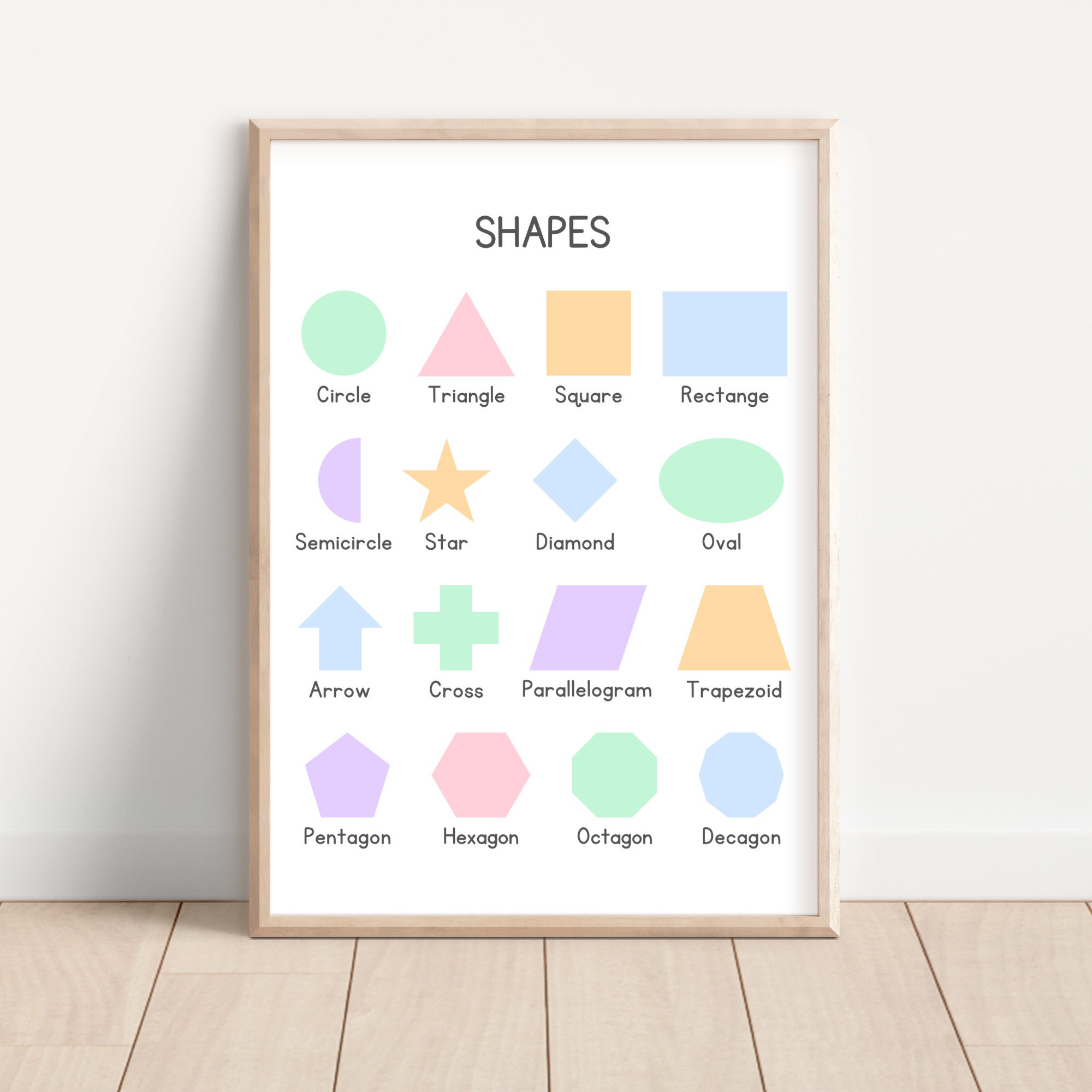 Shapes Poster Printable, Shapes Print, Educational Wall Art ...