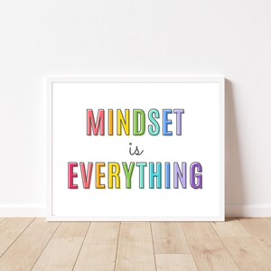 Mindset is Everything Printable, Growth Mindset Poster, Kids Positive ...