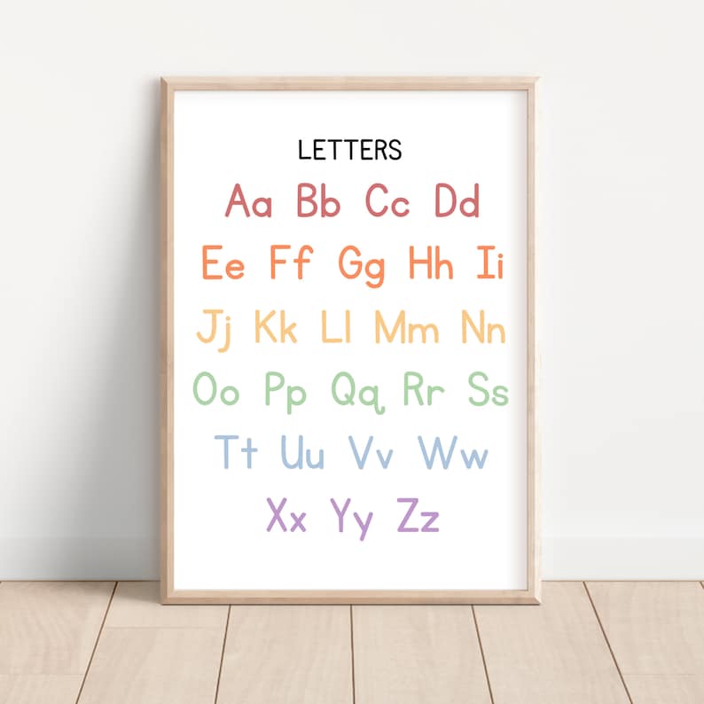 Set of 2 Educational Posters, Alphabet Poster, Letters Poster, Numbers ...