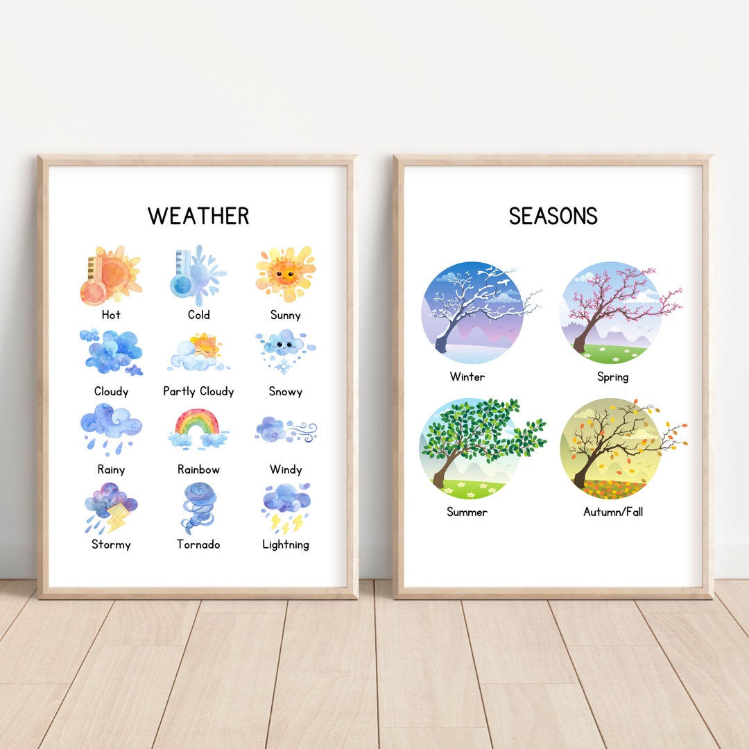 Seasons Poster, Weather Chart, Weather Chart, Educational Posters ...