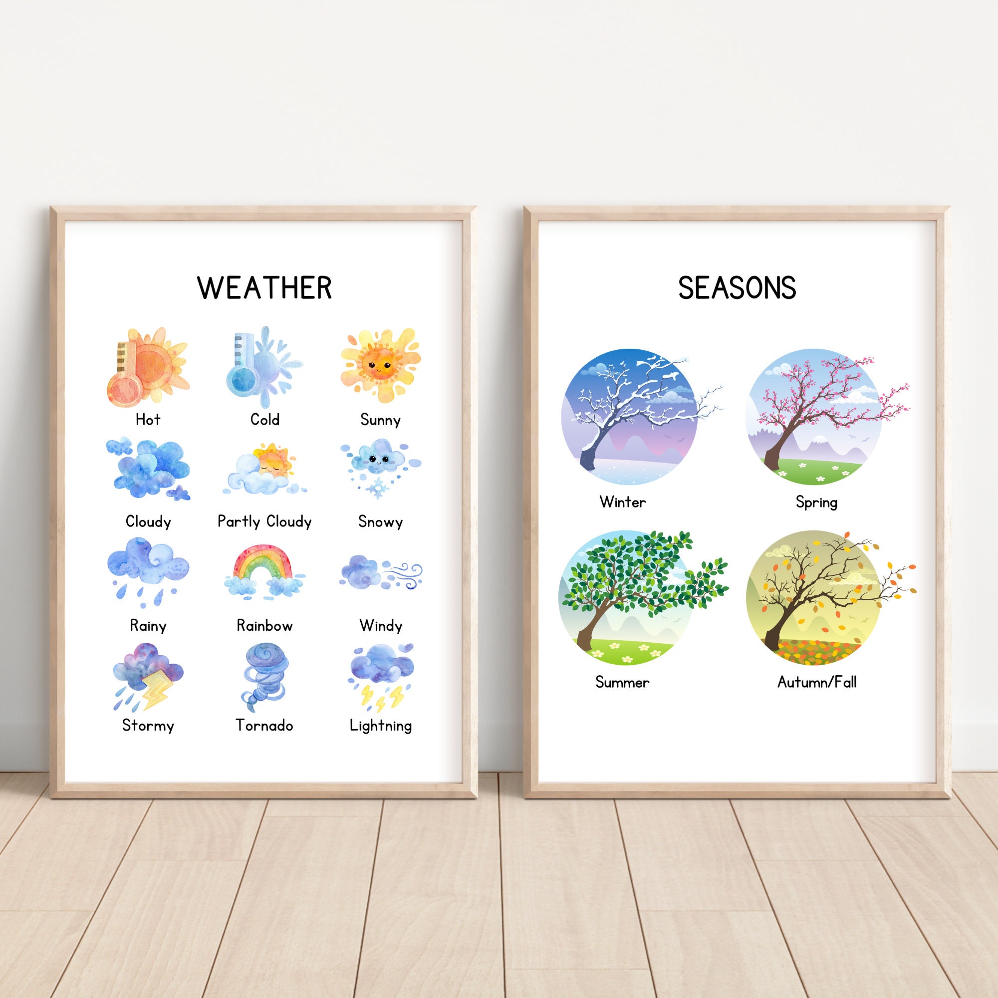 Seasons Poster, Weather Chart, Weather Chart, Educational Posters ...